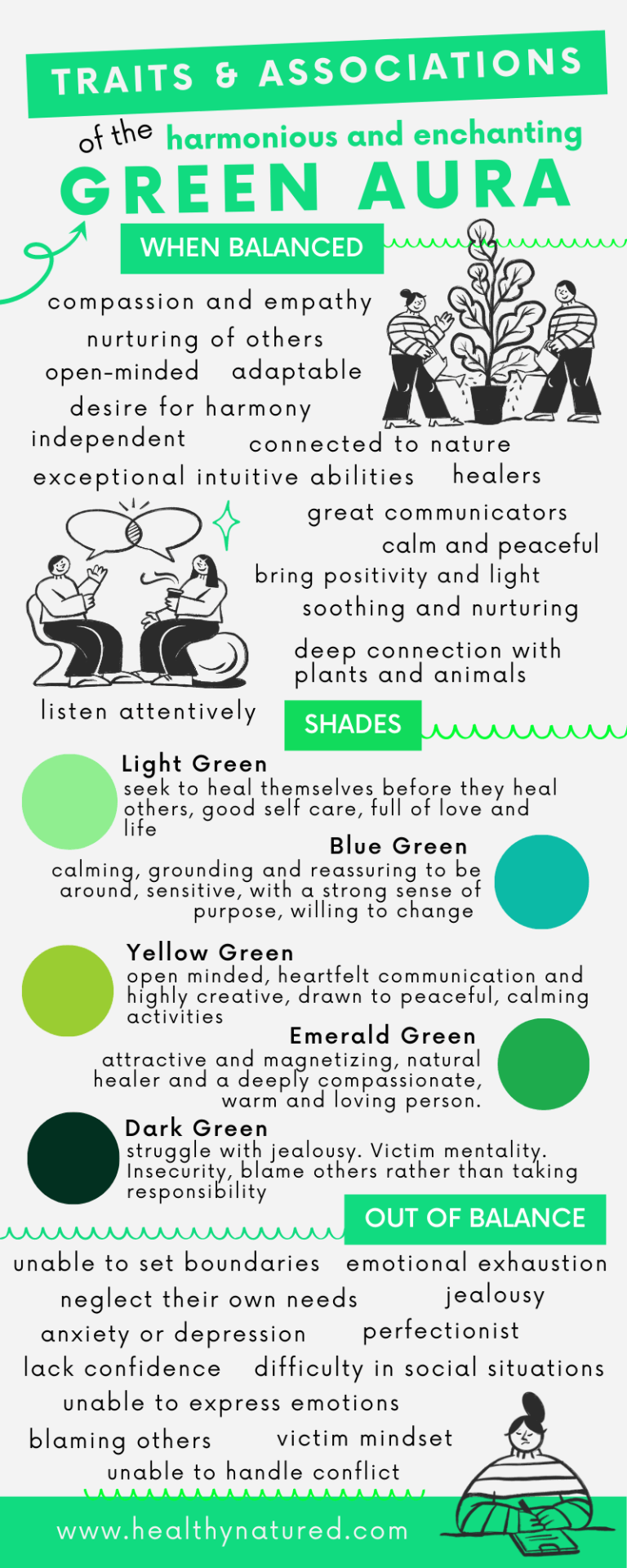 the Green Aura Meaning: Unveiling its Enchanting and Magical Impact ...