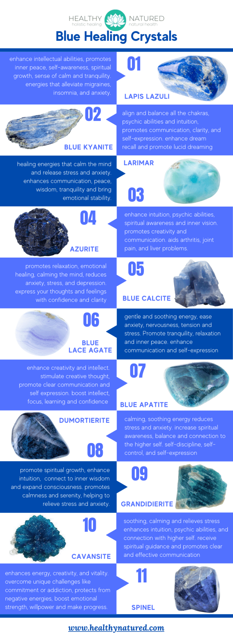 Blue Crystals Healing Properties: 10 Uses & Meanings Exposed