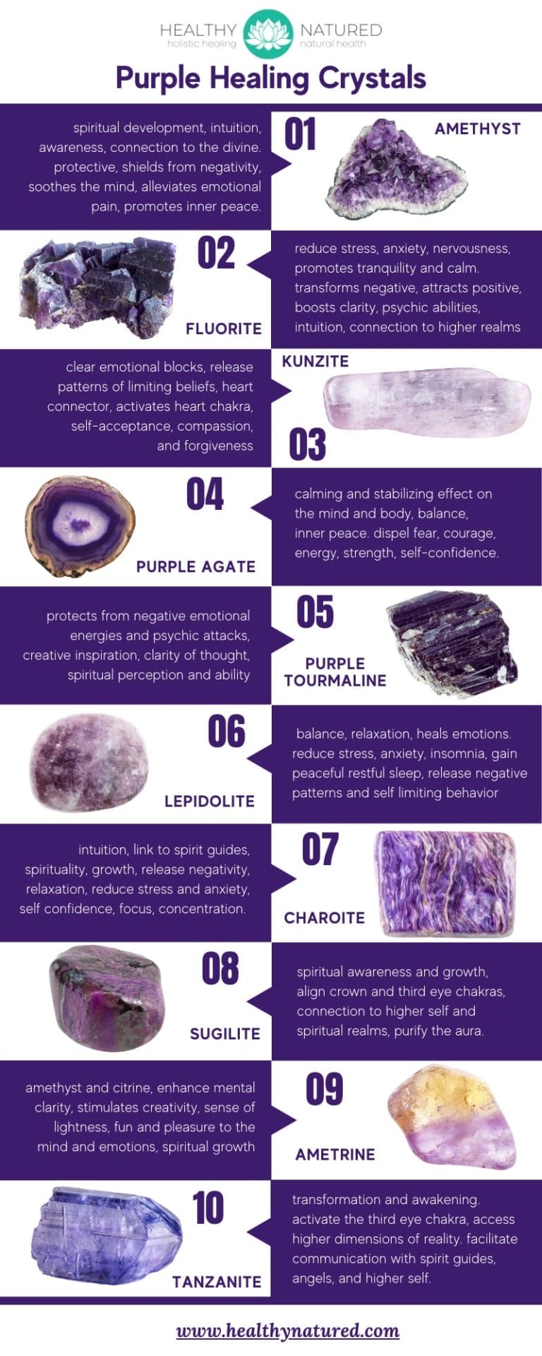 10 Purple Crystals: Unlock Top Healing Properties & Meanings