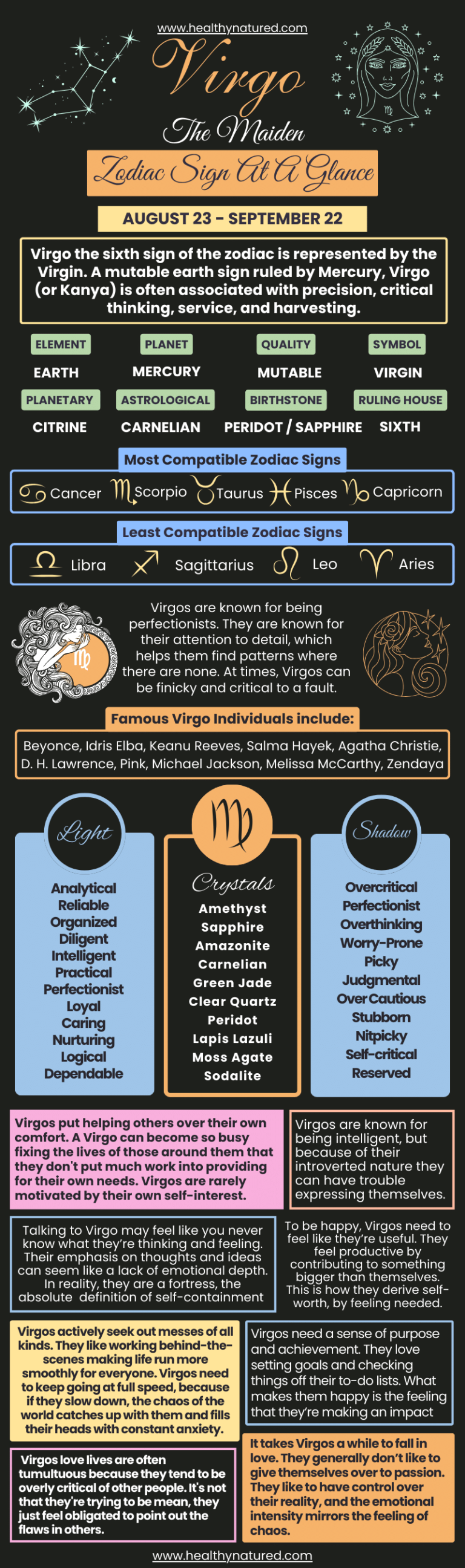 Best 10 Crystals For Virgo Zodiac: Top Traits & Behavior