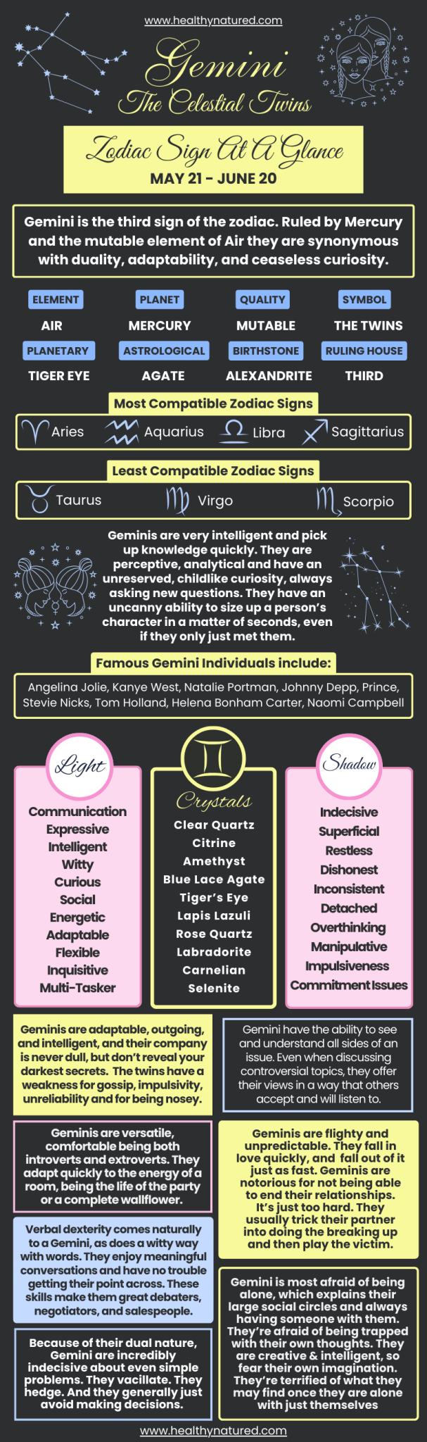 Detailed Traits Of Gemini: 2 Faced Twins Or Complex Souls?