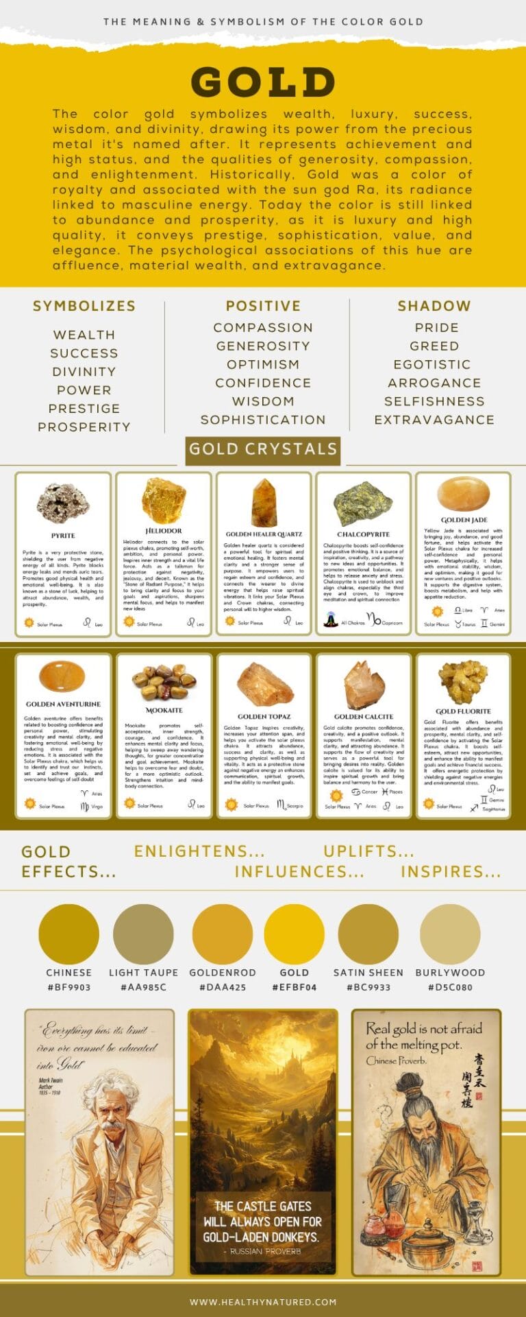 What Does The Color Gold Symbolize? Psychological & Esoteric Meaning