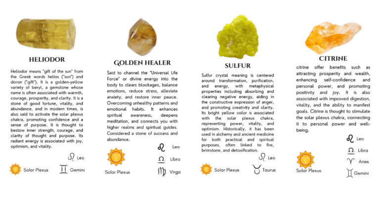 What Does Color Yellow Symbolize? Psychological Spiritual Meaning